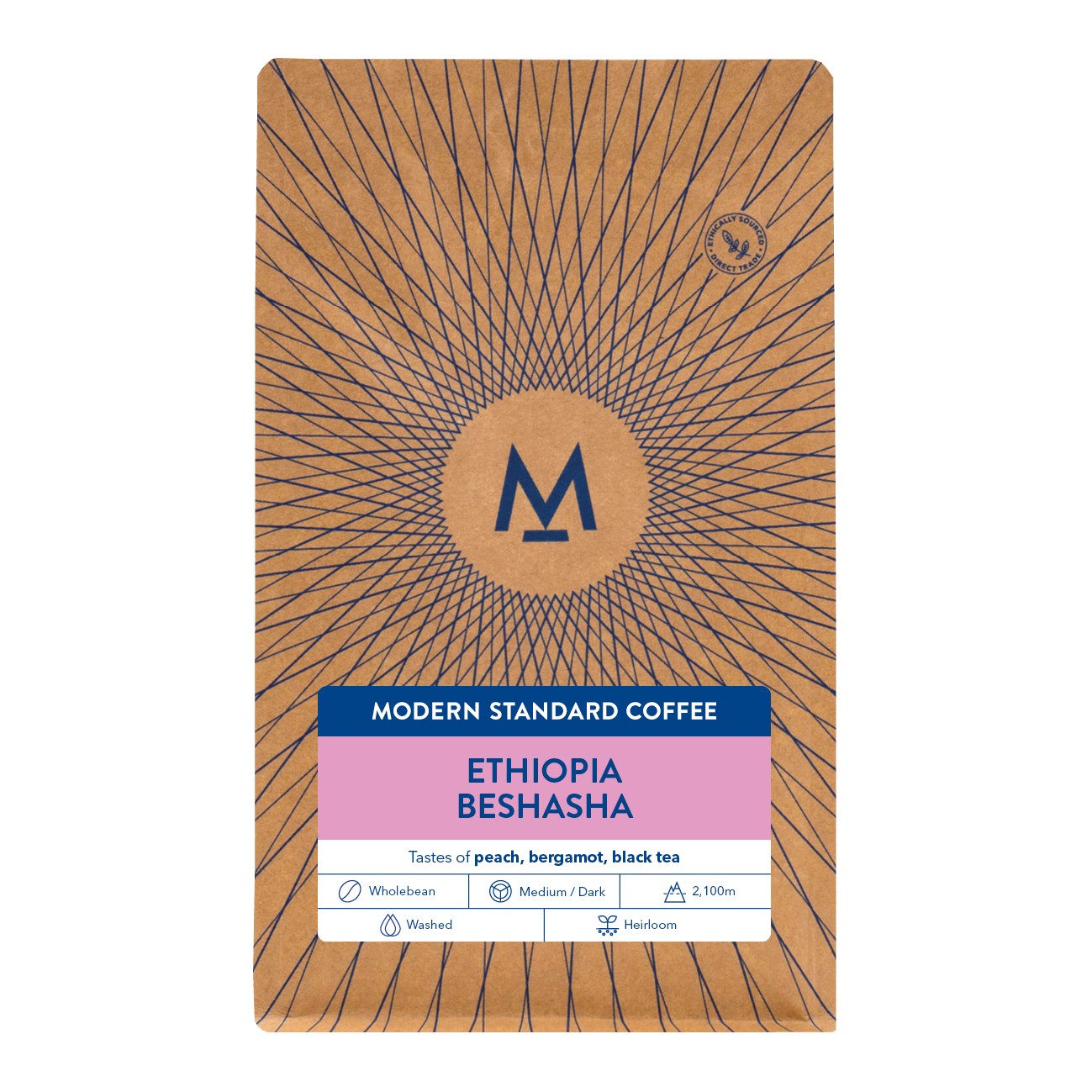 Beshasha – Modern Standard Coffee
