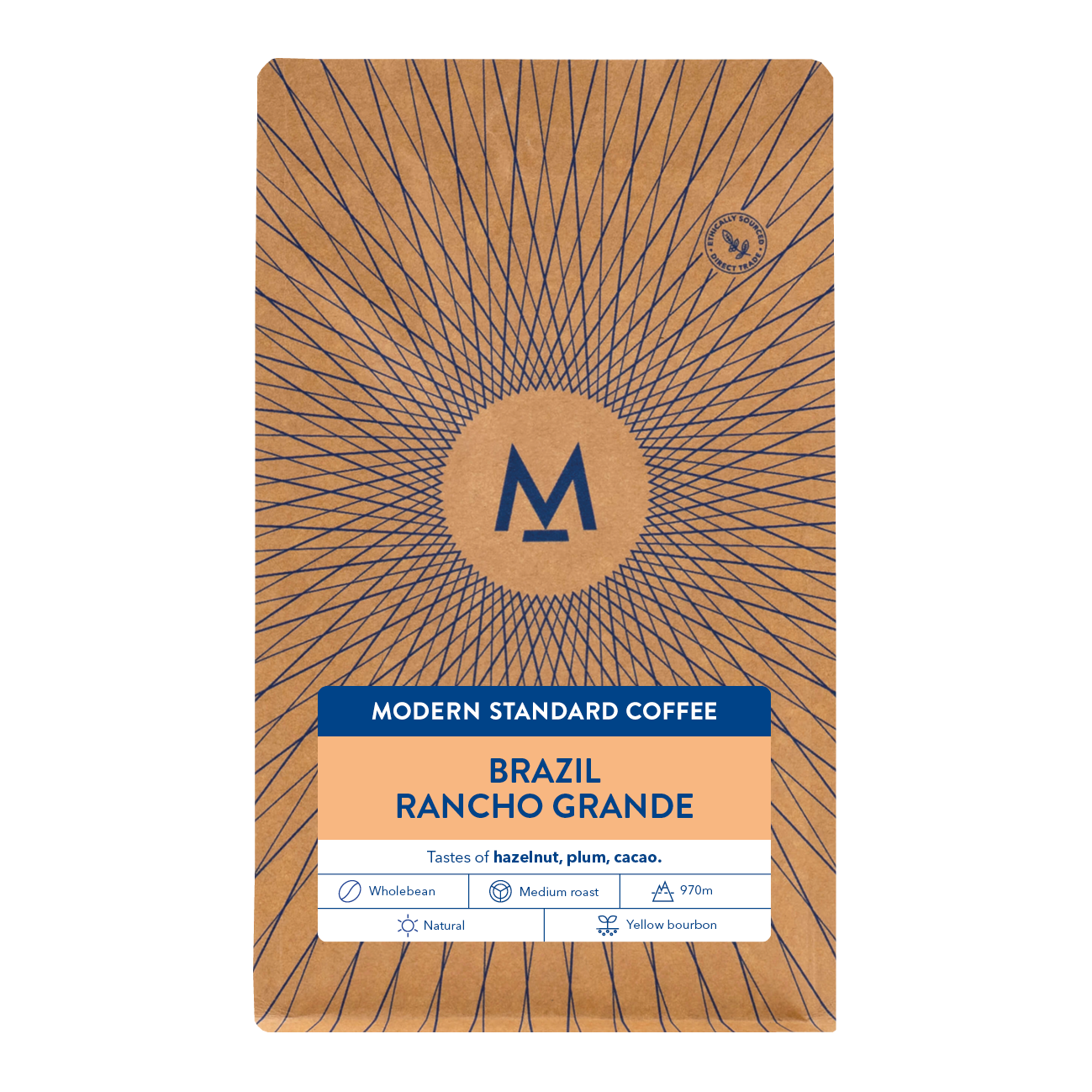 Coffee Origins Brazil | Modern Standard Coffee